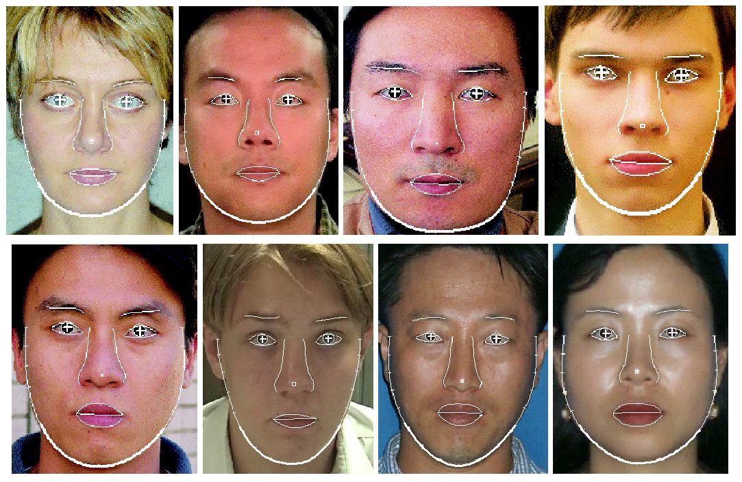 Graphics & Media lab: Face modeling